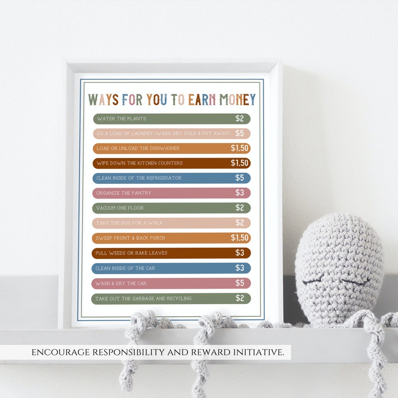 Printable Kids Chore Checklist, Editable Responsibility Chart, Reward ...