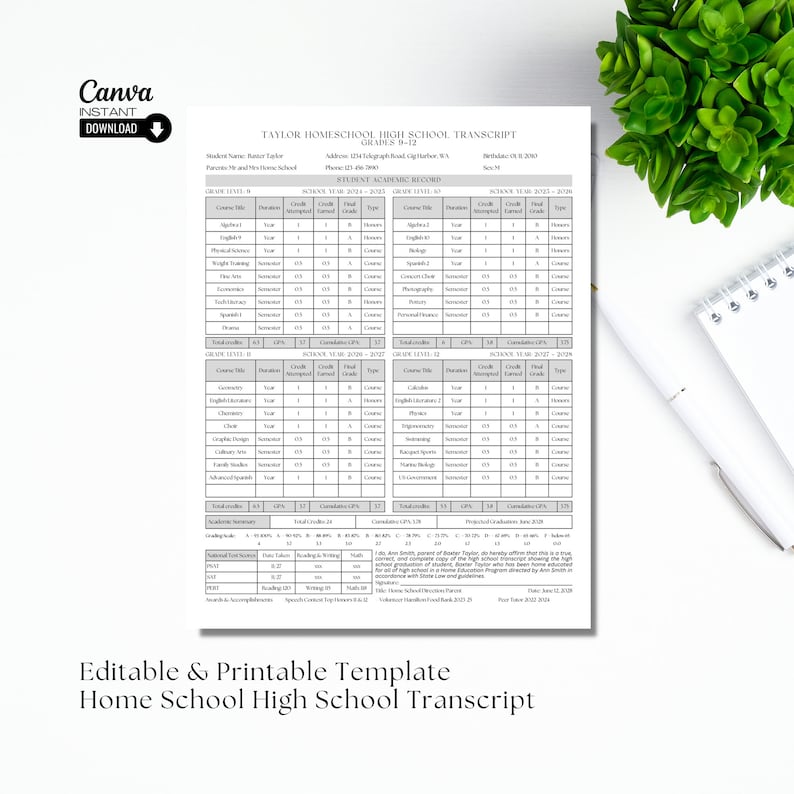Editable Homeschool Transcript Template, Printable Home School Academic ...