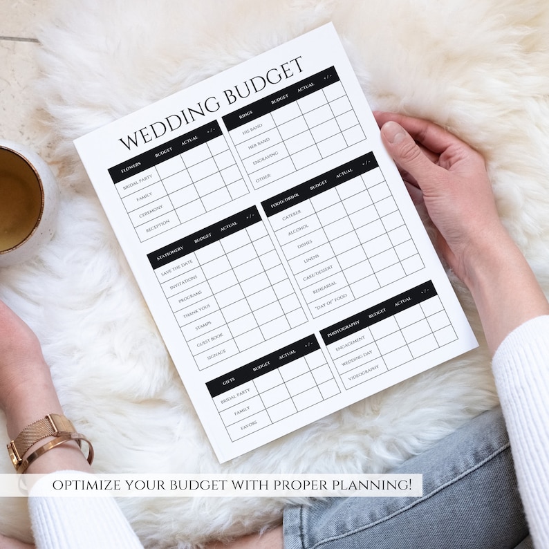 Editable Wedding Budget Planner Template, Printable Wedding Planner ...