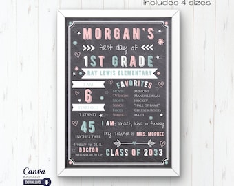 Editable First Day of School Sign, Reusable Back to School Chalkboard ...