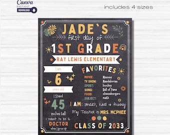 Editable First Day of School Sign, Reusable Back to School Chalkboard ...