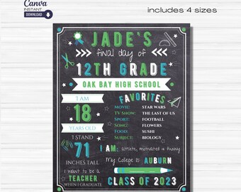 First Day of Fourth Grade 4 School Chalkboard Sign Poster - Etsy