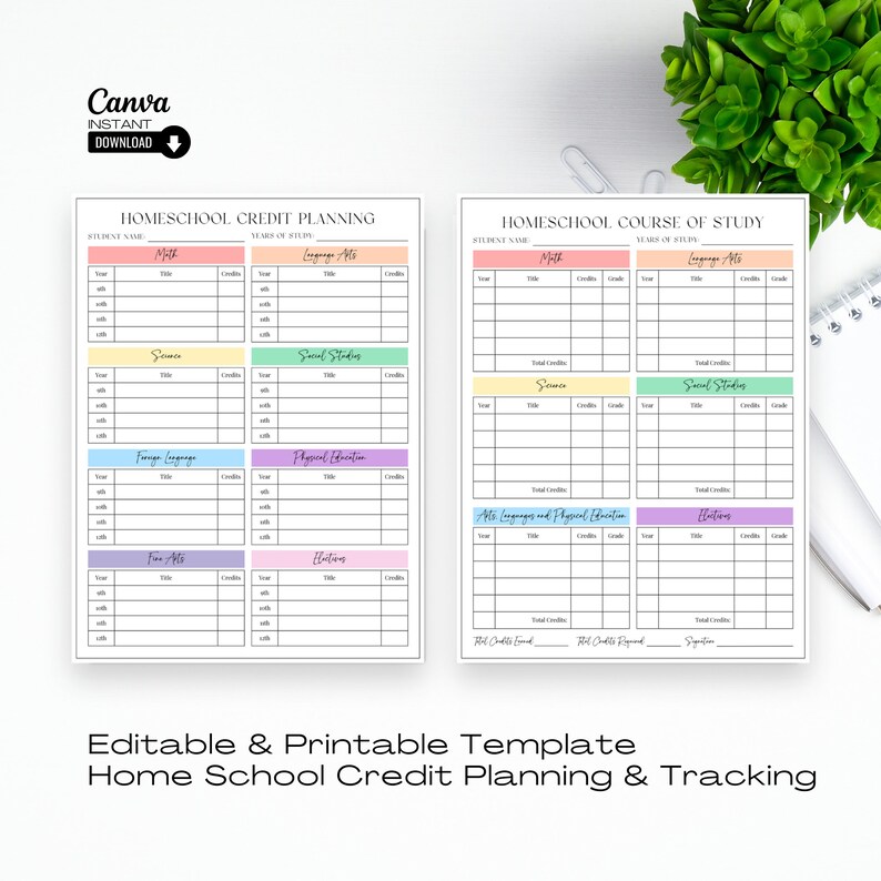 Editable Homeschool Checklist, Printable Daily Schedule for Kids, Home ...
