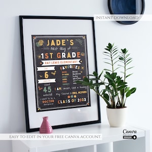 Printable First Day of School Sign, Back to School Chalkboard Sign ...