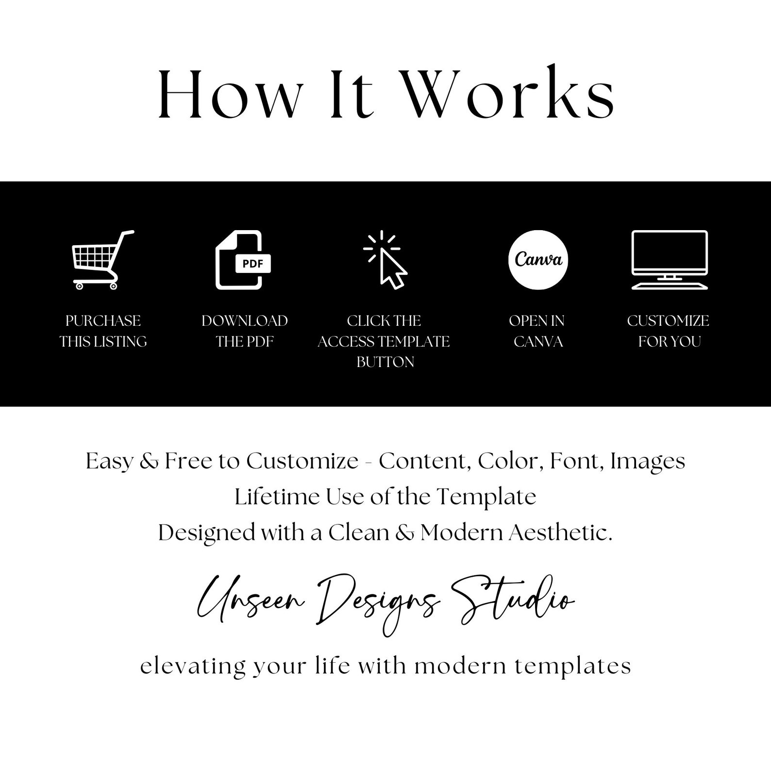 Editable Weekly Lesson Plan Schedule: Homeschool Teacher Planner ...