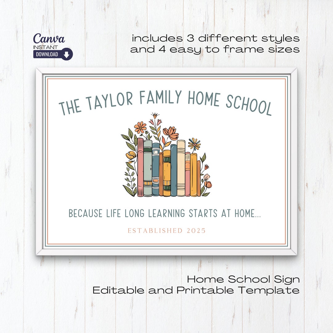 Editable Homeschool Sign Template: Family Name Printable (digital ...