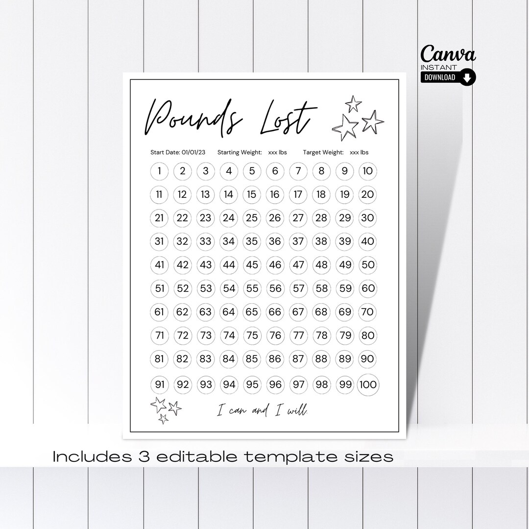Printable 100 Lb Weight Loss Tracker: Editable Template (digital ...