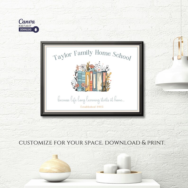 Editable Homeschool Sign Template: Custom Family Name (digital Download ...