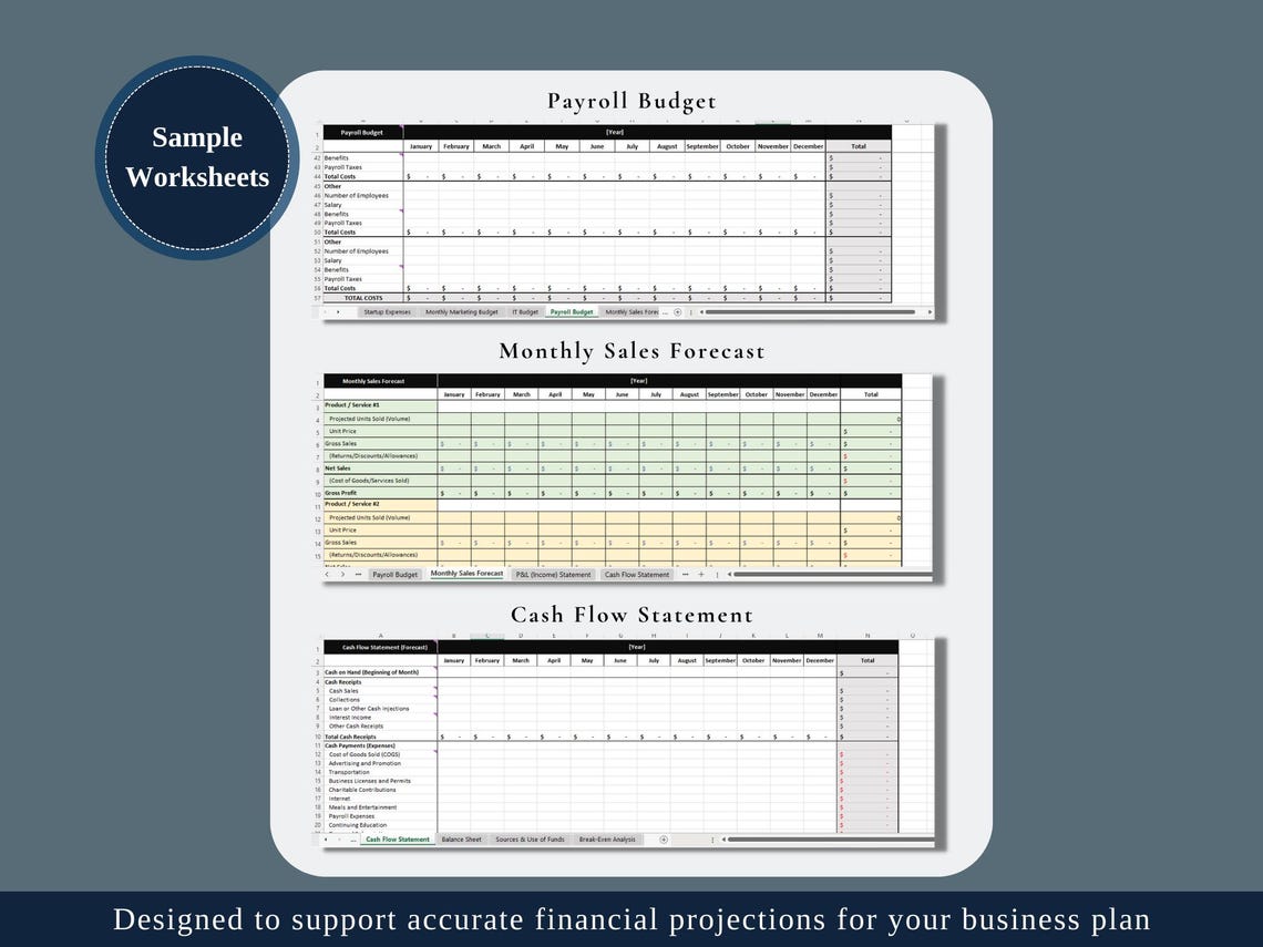 Startup Financial Worksheets for Business Plans | Cash Flow, Profit and ...