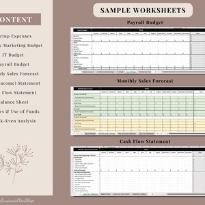 Business Plan Financial Worksheets Startup Projections MS Excel Google ...