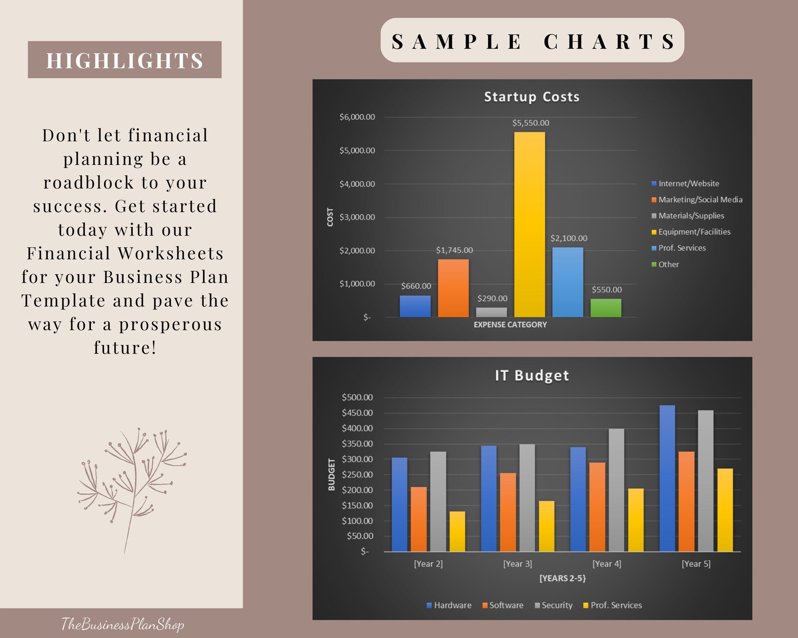 Business Plan Financial Worksheets Startup Projections MS Excel Google ...