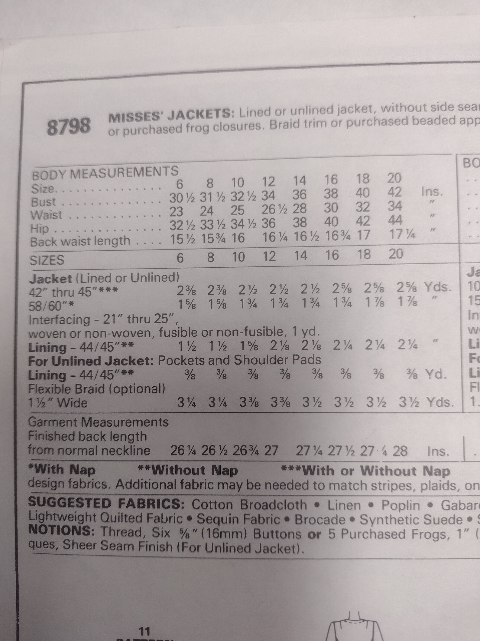 Mccall's 8798 80s Vintage Chanel-style Jacket Sewing Pattern Single ...