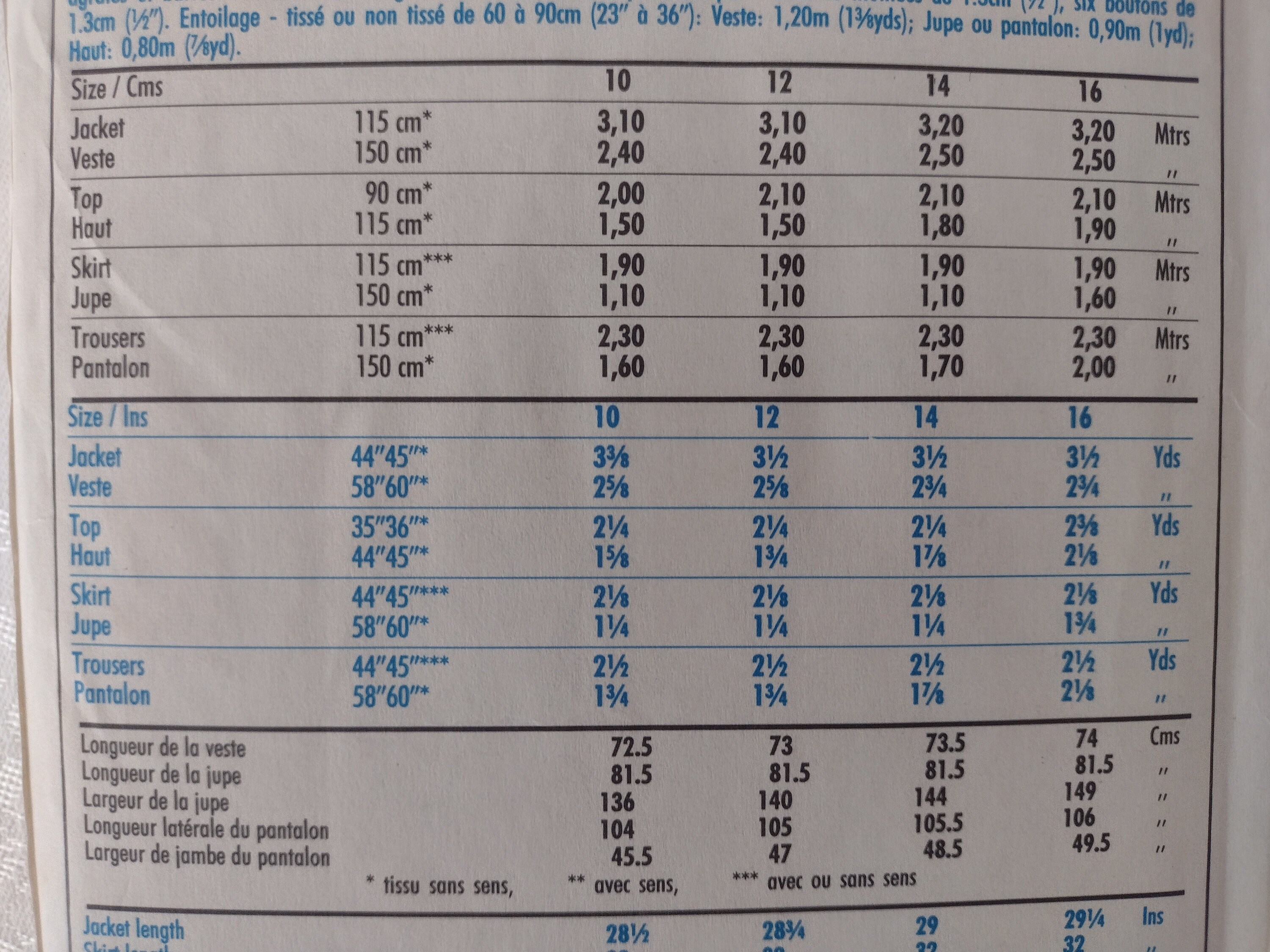 Style 4963 - 80s Safari Suit Pattern - Belted 4-pocket Statement ...