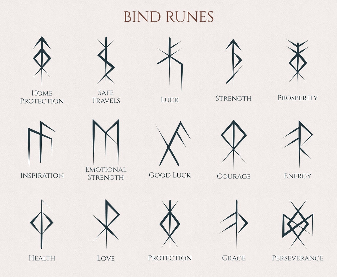 Viking Svg Rune Svg Cut File Vegvisir Svg Viking Symbol - Etsy