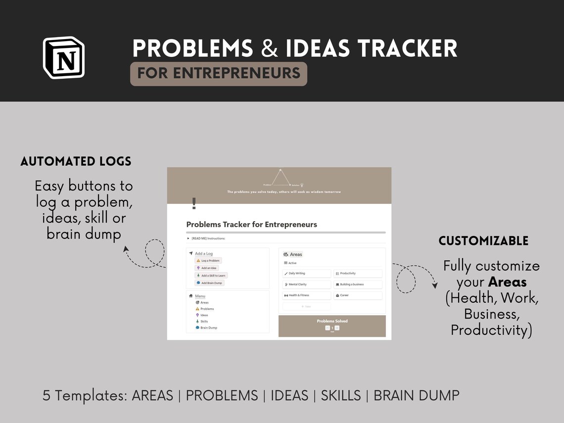 Notion Template Problems and Ideas Tracker for Entrepreneurs | Notion ...