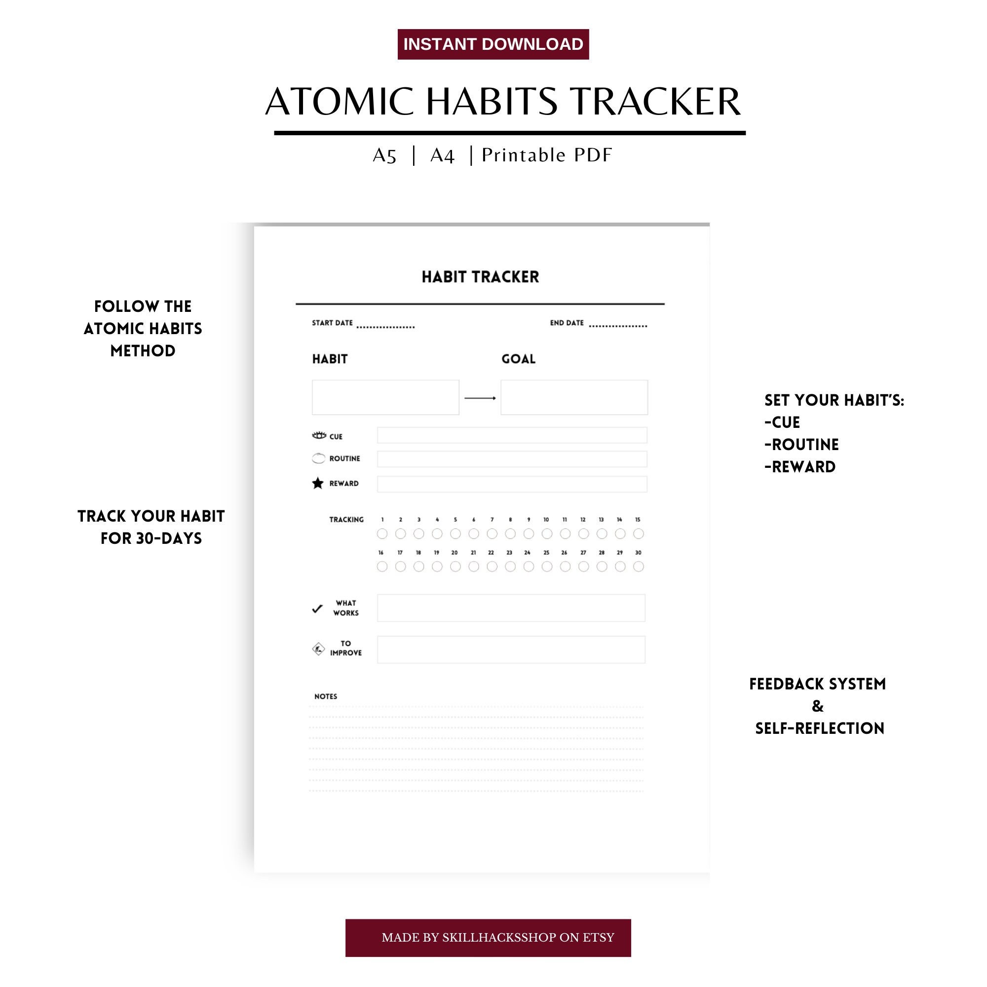 Atomic Habits Tracker Cue, Routine, Reward System Habit Feedback ...