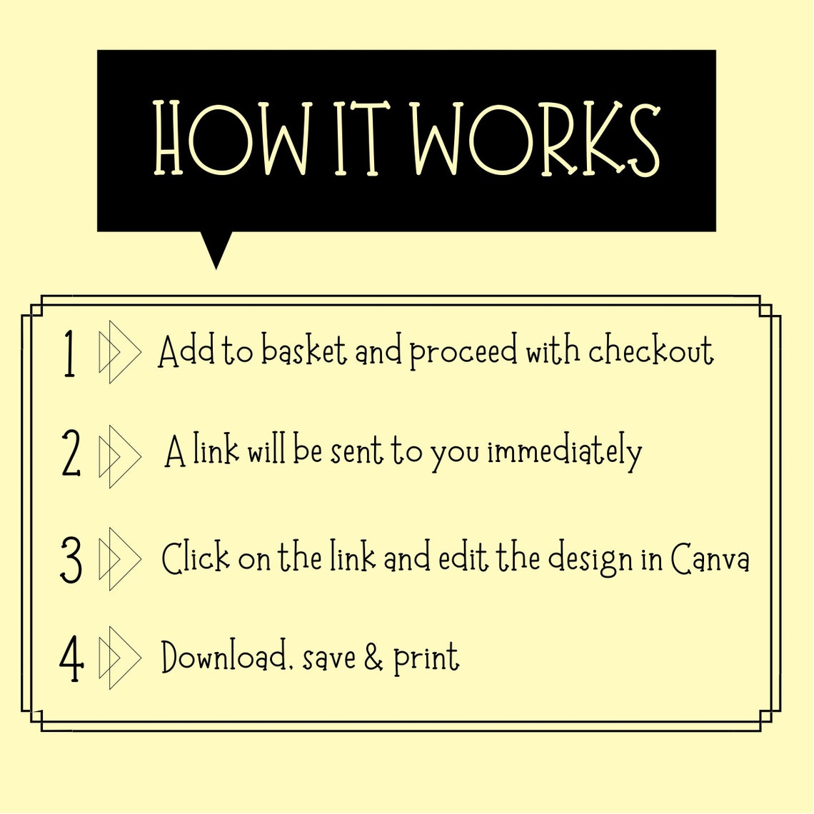 Graduation Party Invitation | Masters | Personalised | Party Invite ...