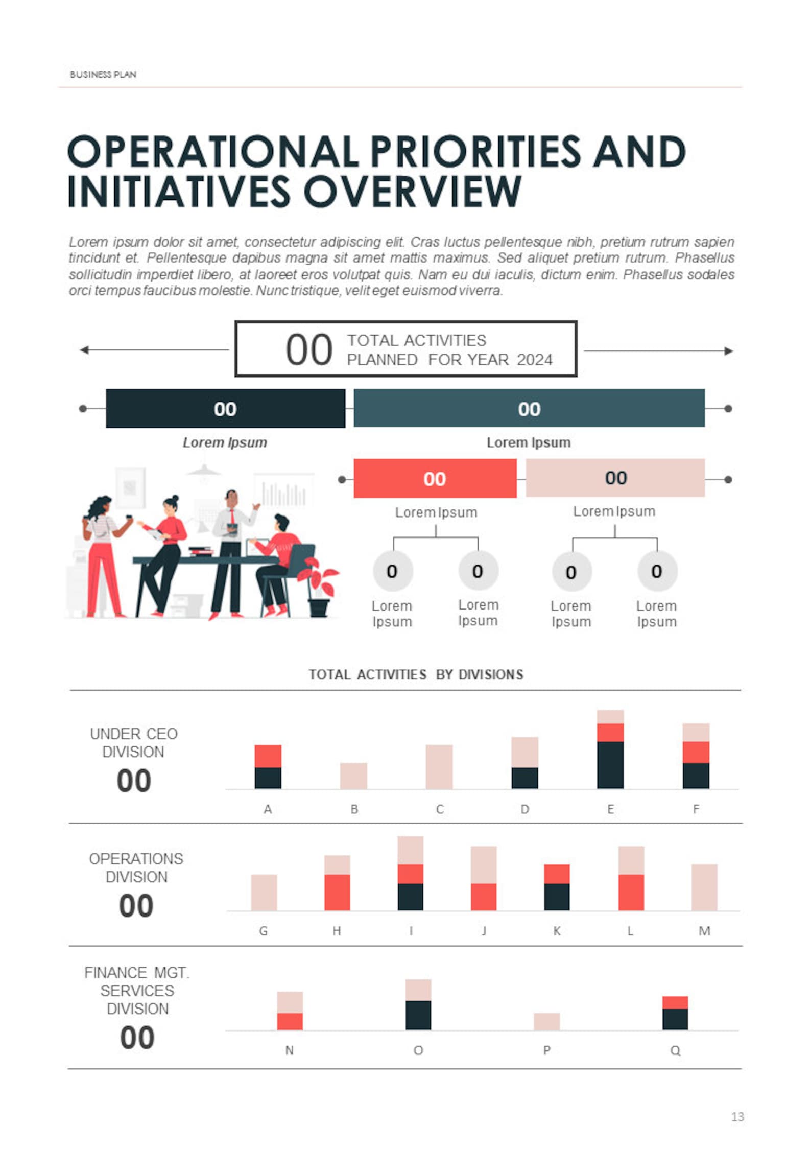 2024 Corporate Business Plan Powerpoint Template - Etsy