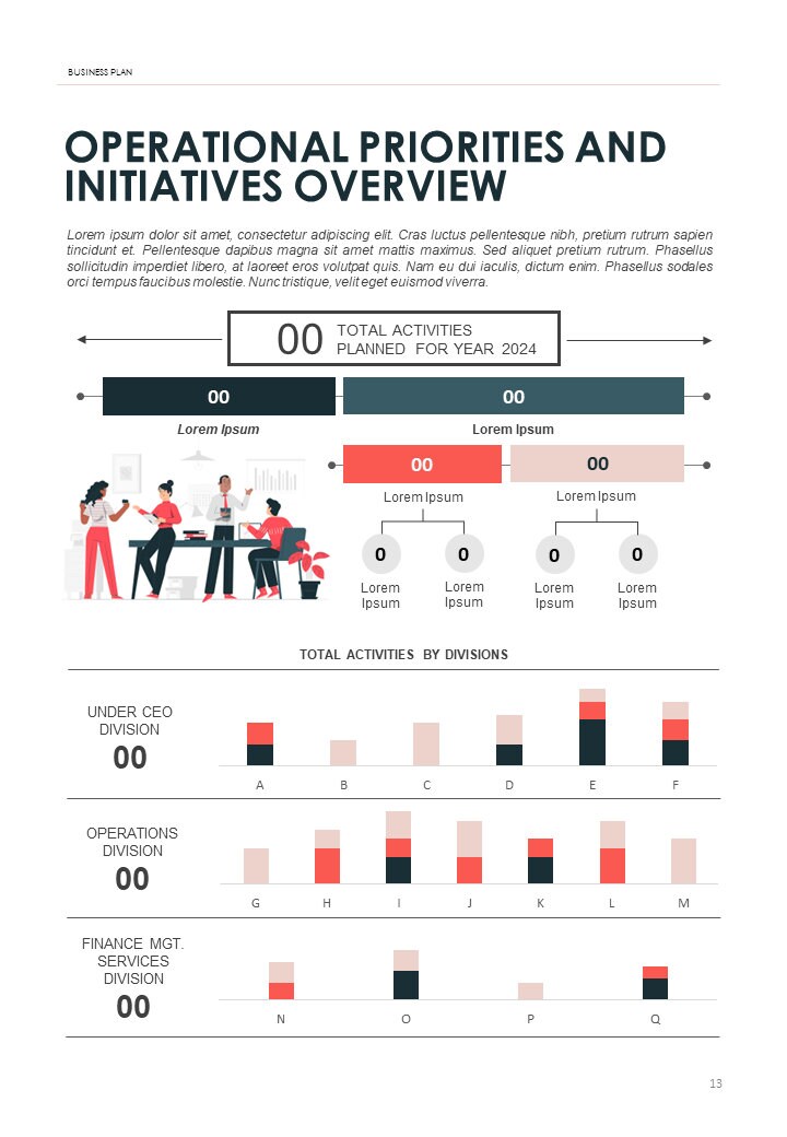 2024 Corporate Business Plan Powerpoint Template - Etsy