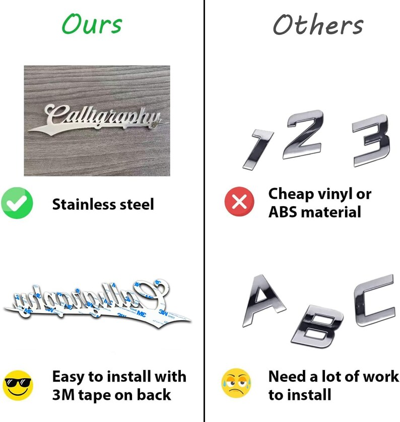 Personalized Retro Emblem Name Letter Vintage Initial Custom - Etsy