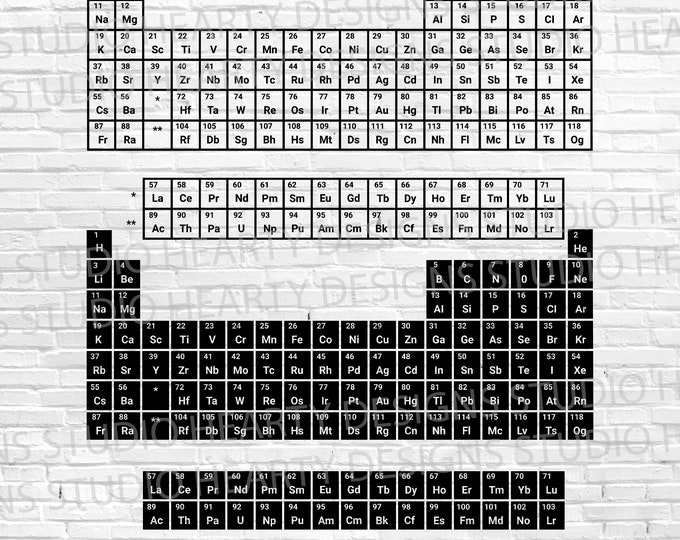 Periodic Table Elements Vector Clipart Set / Outline Drawing ...