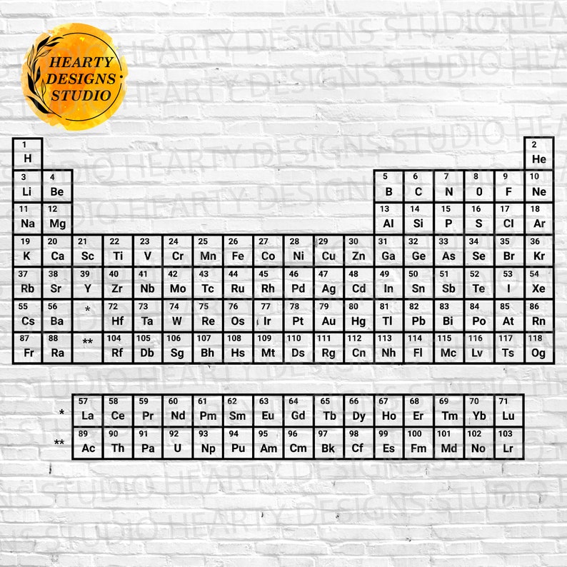 Periodic Table of Elements SVG, PDF, PNG (digital Download) - Etsy ...