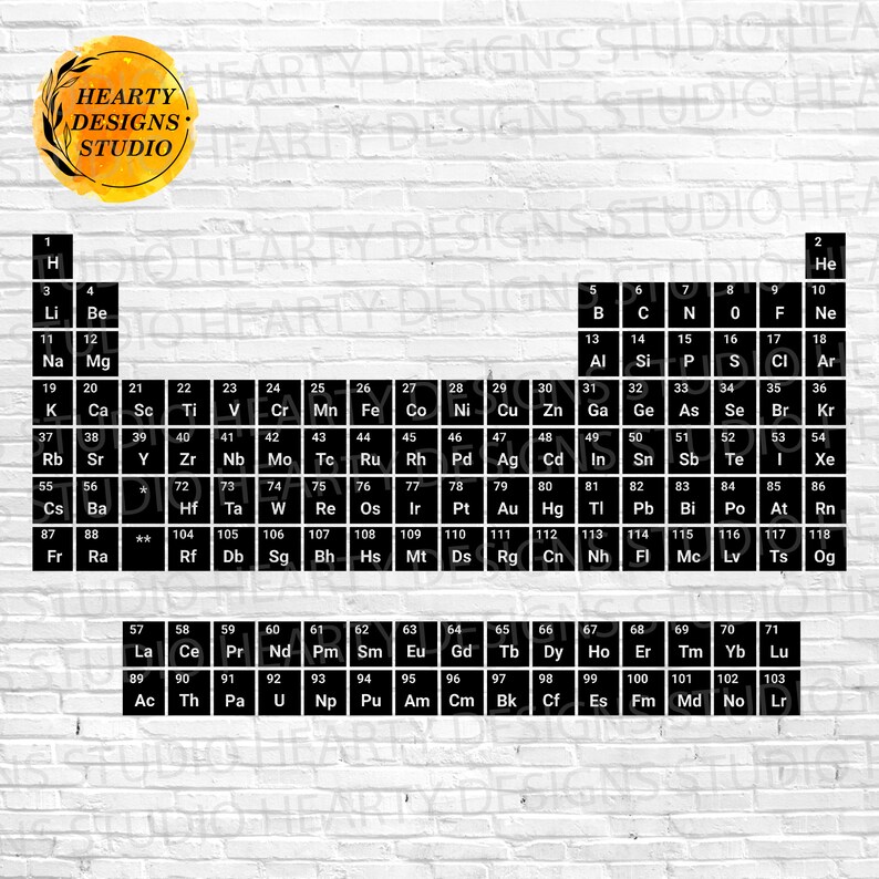 Periodic Table of Elements SVG, PDF, PNG (digital Download) - Etsy ...