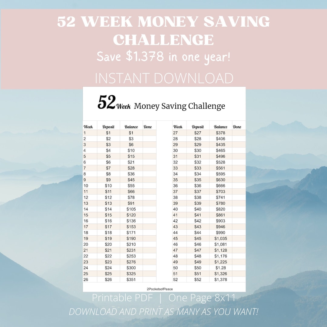 52 Week Saving Challenge One Year Challenge Printable 52 Week Challenge ...