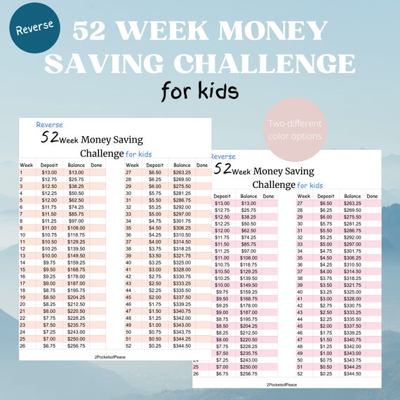 52 Week Money Challenge In Reverse