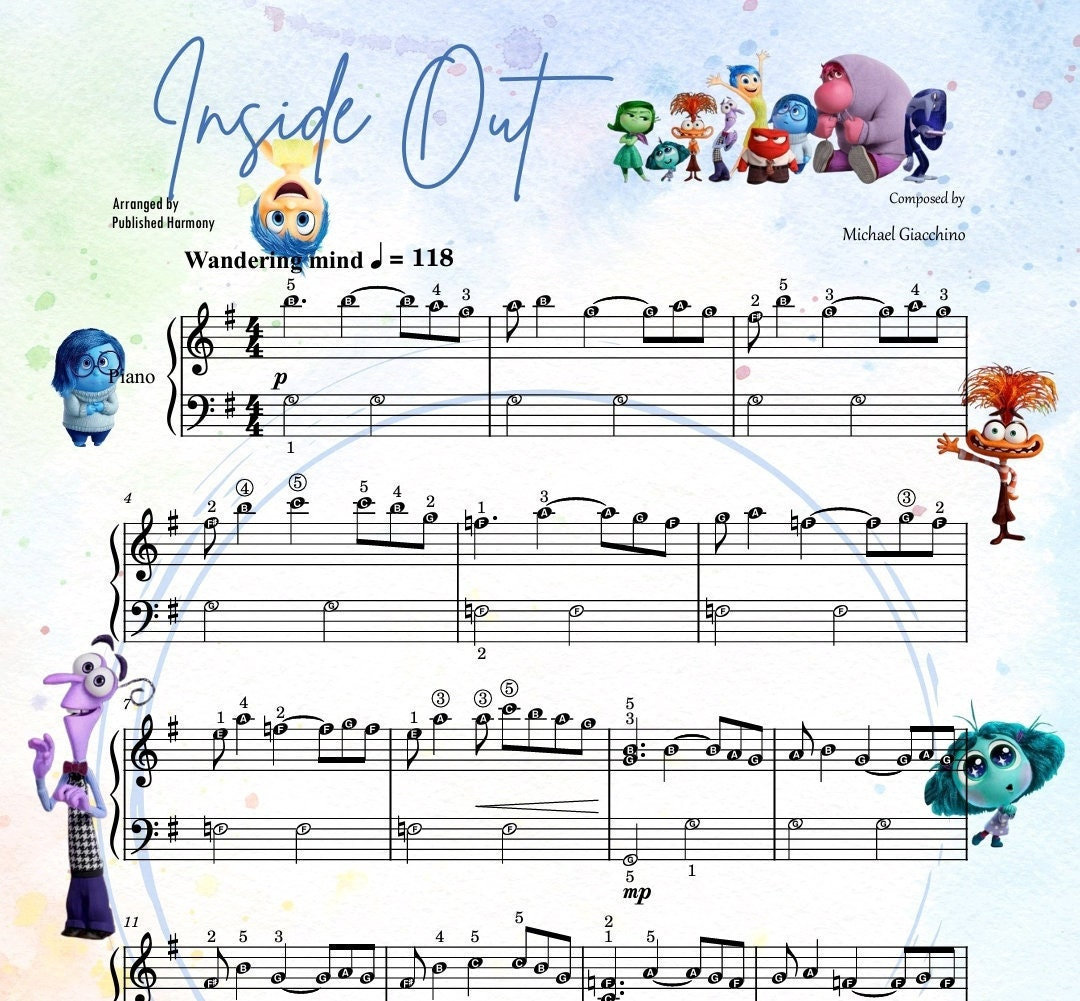 Insideout - Attractive Piano Theme Sheet Music Score With Note Names - Etsy