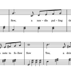 Do Re Mi Piano Sheet Music: Easy Grade 1 With Note Names (PDF) - Etsy