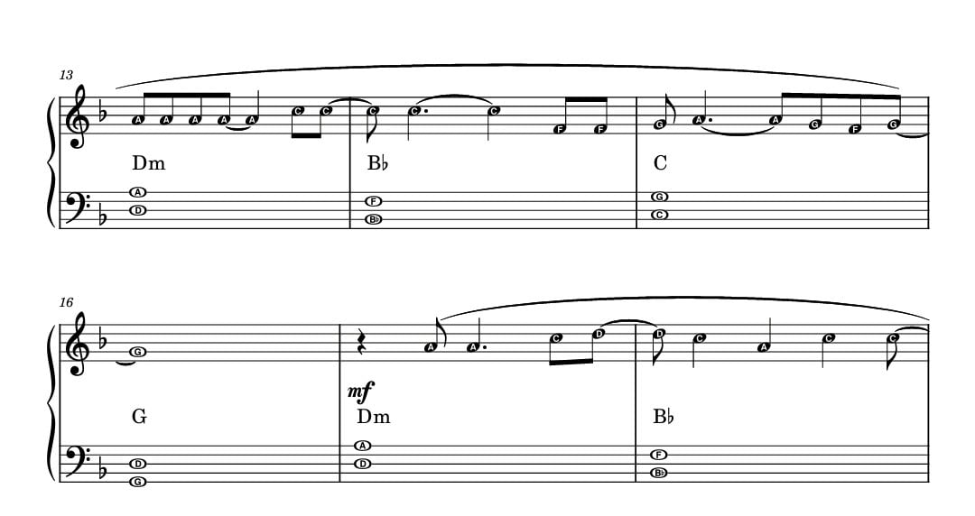 Let Lt G0 - Piano Sheet Music Score for Self Learning Series Grade 3 ...