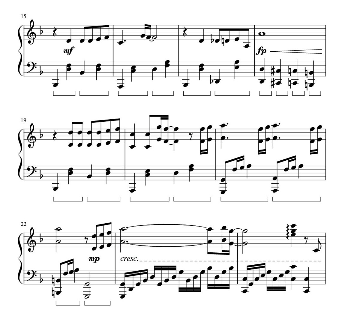 Anime Piano Sheet Music Score Soundtrack With Note Names Self Learning ...