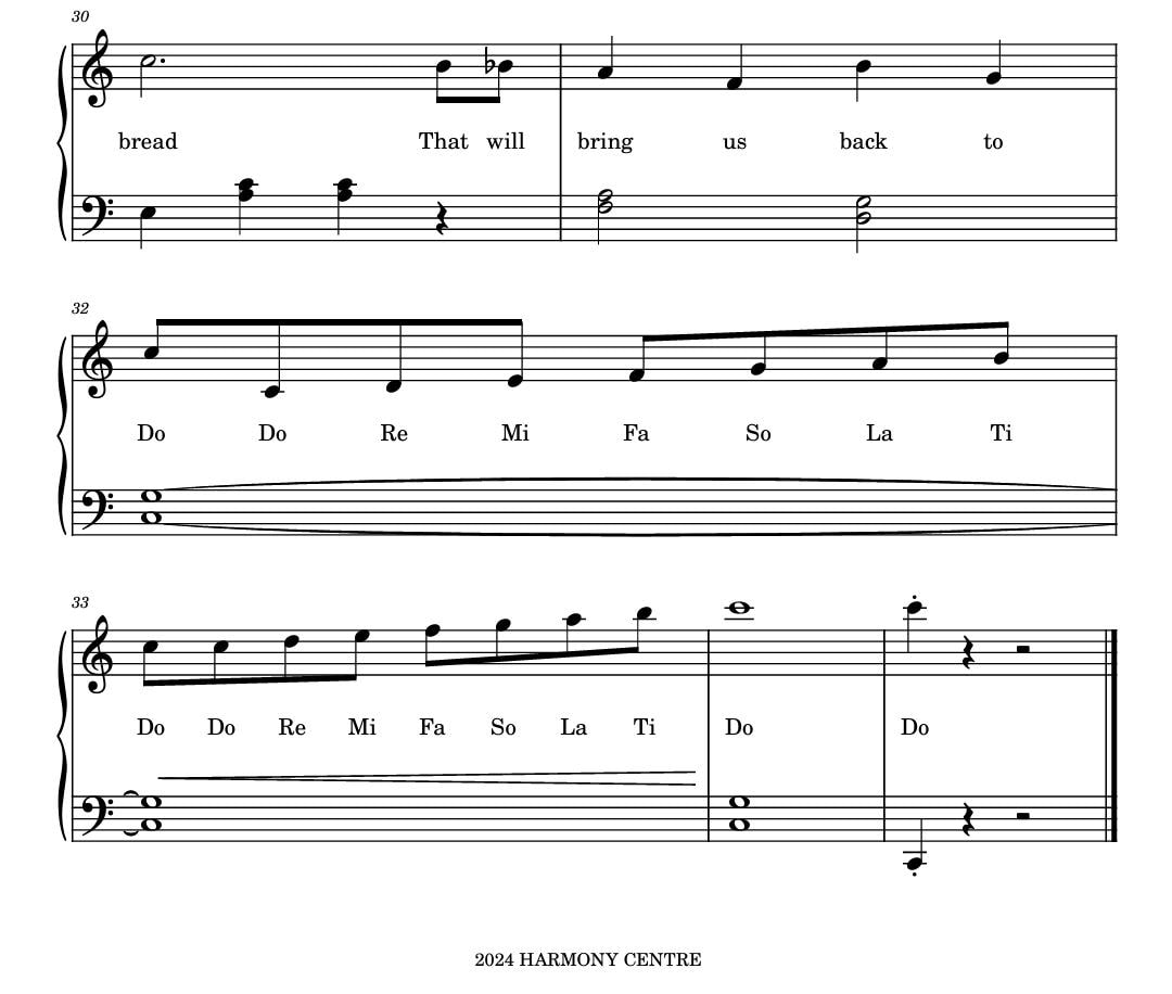 Do Re Mi Piano Sheet Music: Easy Grade 1 With Note Names (PDF) - Etsy