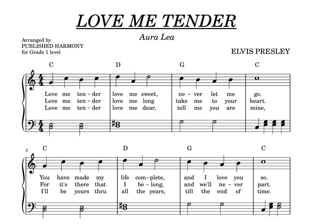 Love Me Tender Easy Piano Music Sheet With Note Names Grade 1 With 9701