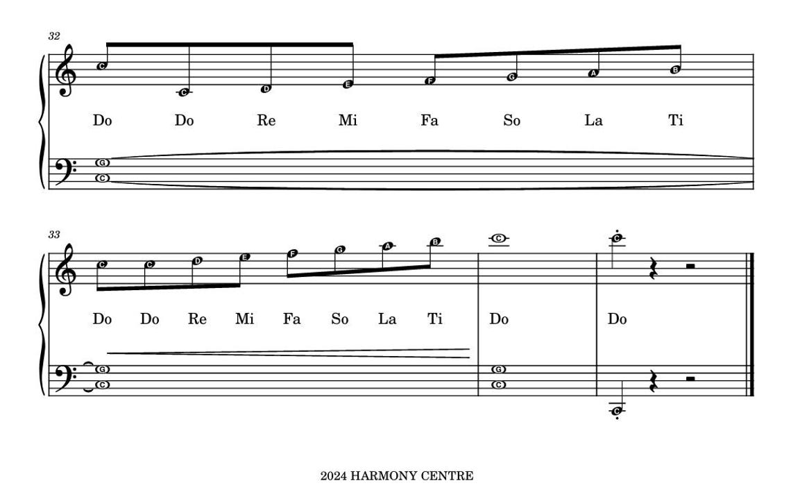 Do Re Mi Piano Sheet Music: Easy Grade 1 With Note Names (PDF) - Etsy