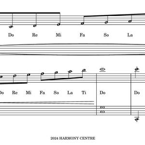 Do Re Mi Piano Sheet Music: Easy Grade 1 With Note Names (PDF) - Etsy