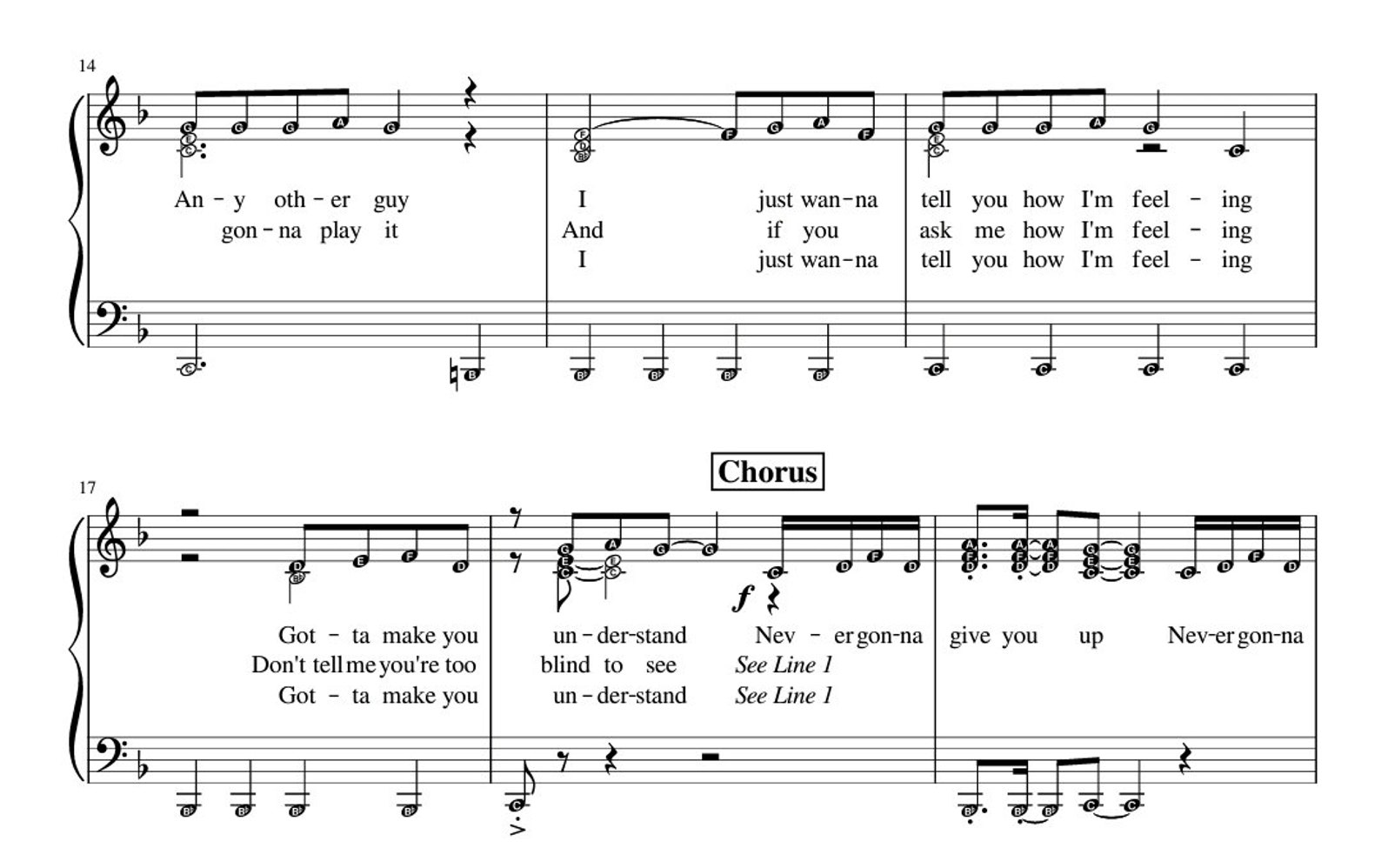 Rick Roll / Never Gonna Give You up Piano Sheet Music for Grade 1 With ...