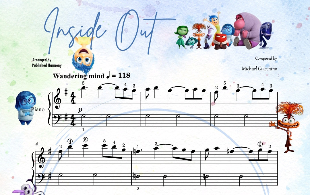 Insideout - Attractive Piano Theme Sheet Music Score With Note Names - Etsy