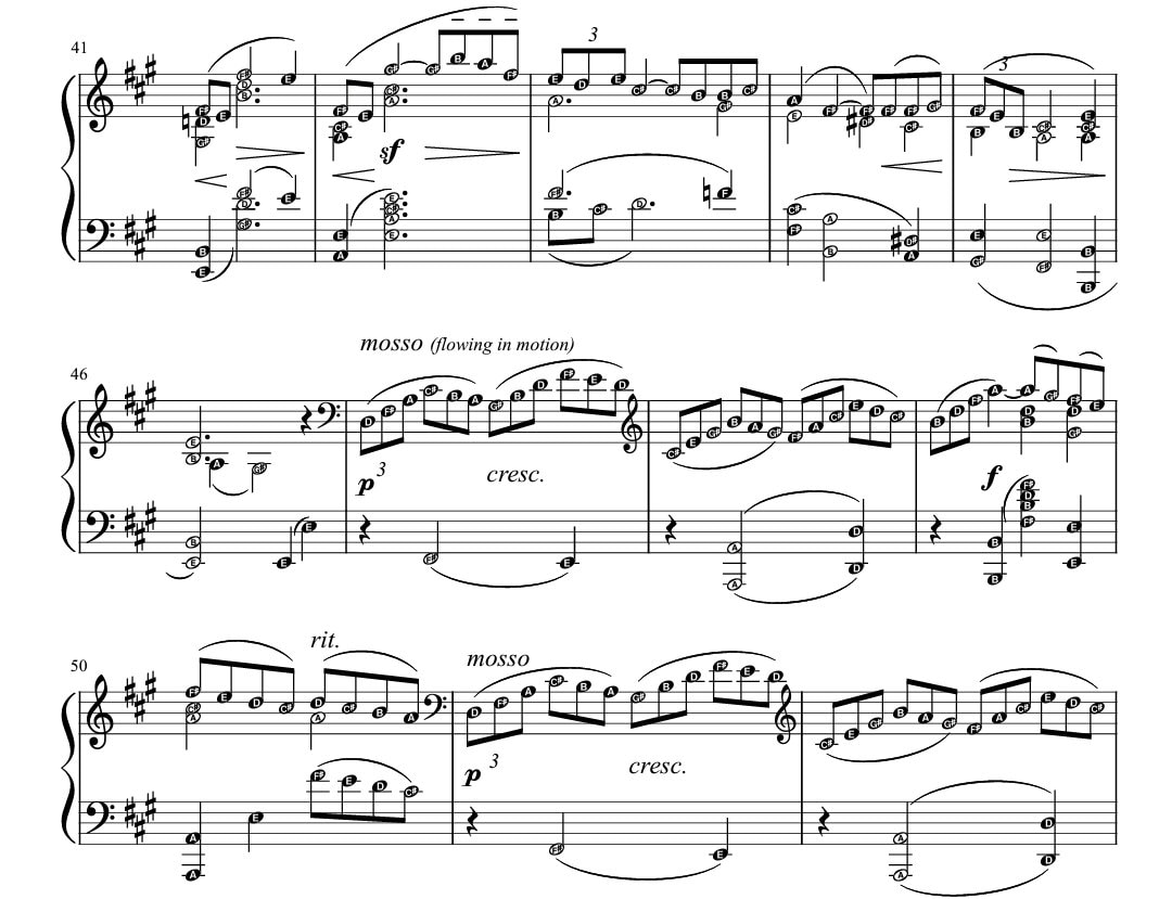 Debussy Arabesque No. 1 Piano Sheet Music: Easy Learn, Note Names (PDF ...