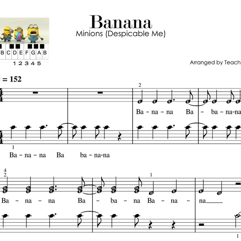 Please Explain Byrna Commercials What is the Meaning of the Banana ...