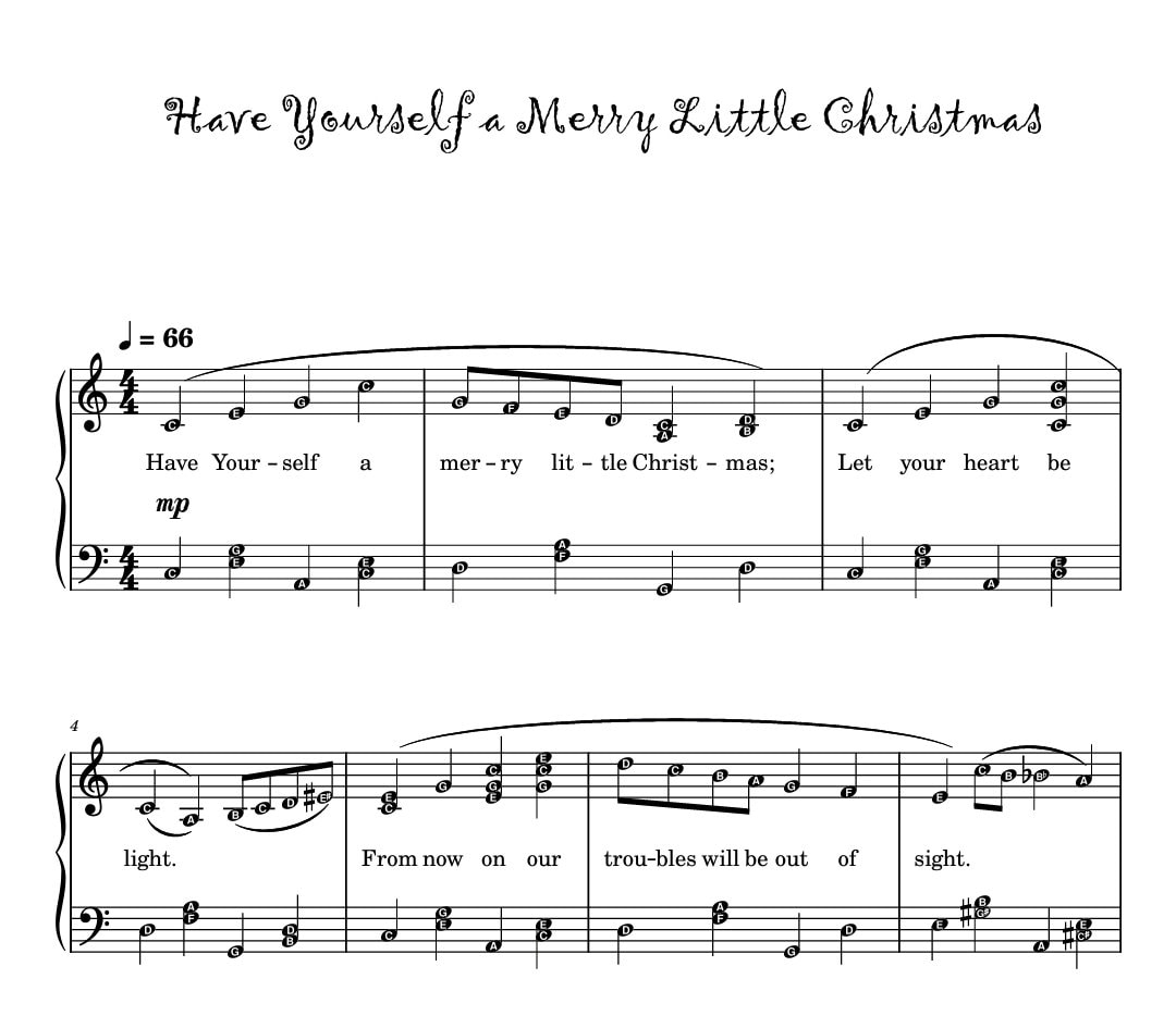Have Yourself a Merry Little Christmas Piano Sheet Music With Note ...
