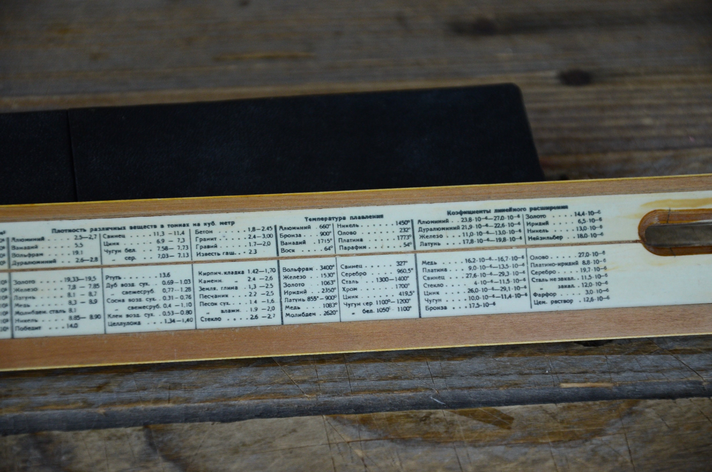 Vintage Wooden Measuring Line Ruler Mathematical - Etsy