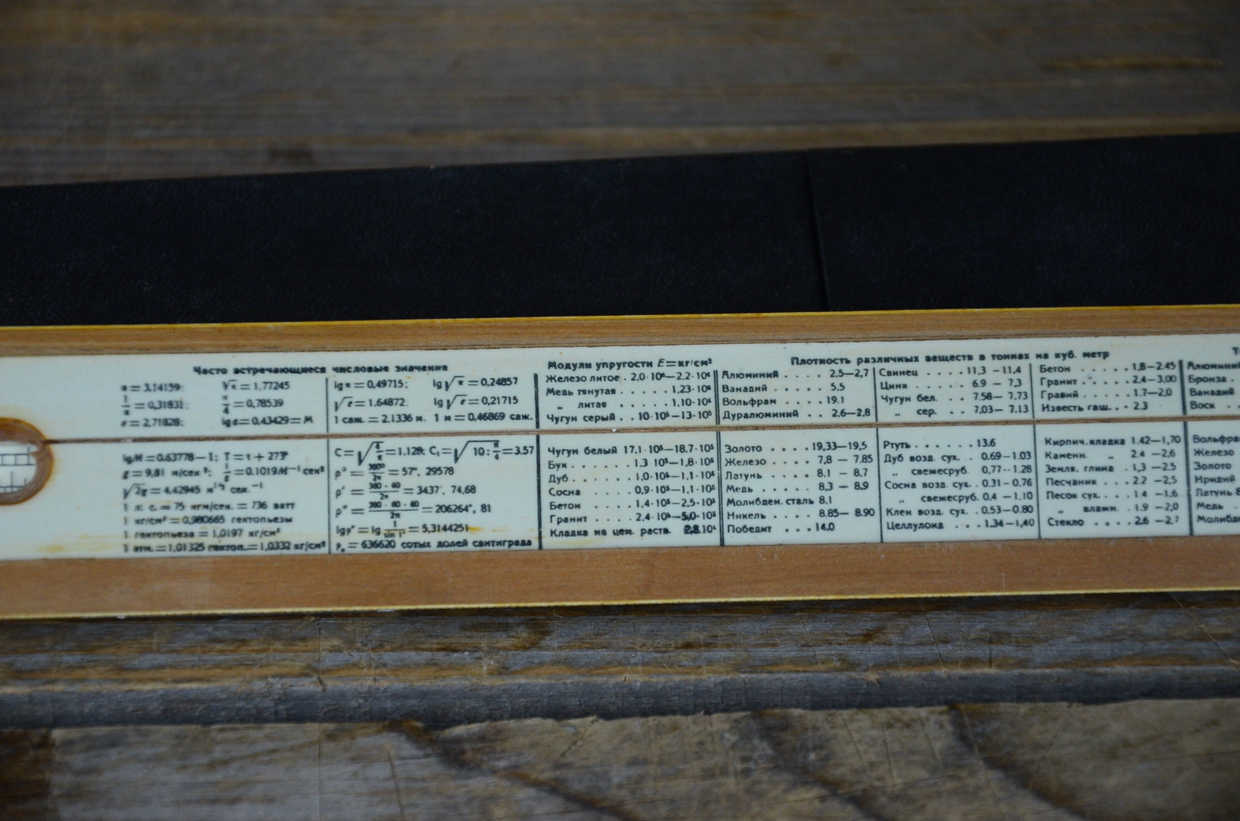 Vintage Wooden Measuring Line Ruler Mathematical - Etsy