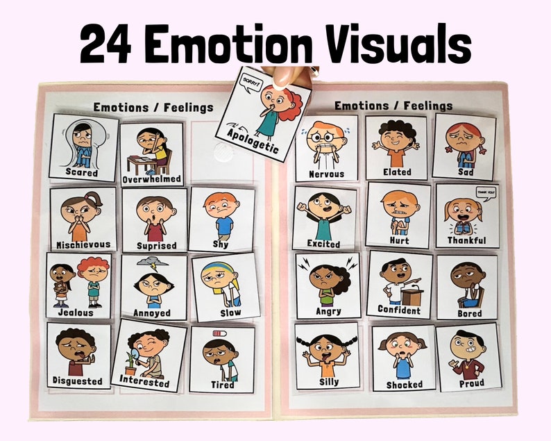 Occupational Therapy Visuals for New Graduate Pediatric OT: Sensory ...