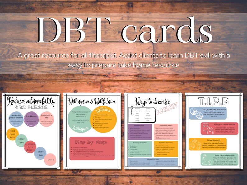 DBT Skills | Dialectical Behaviour | Distress Tolerance | Mindfulness ...