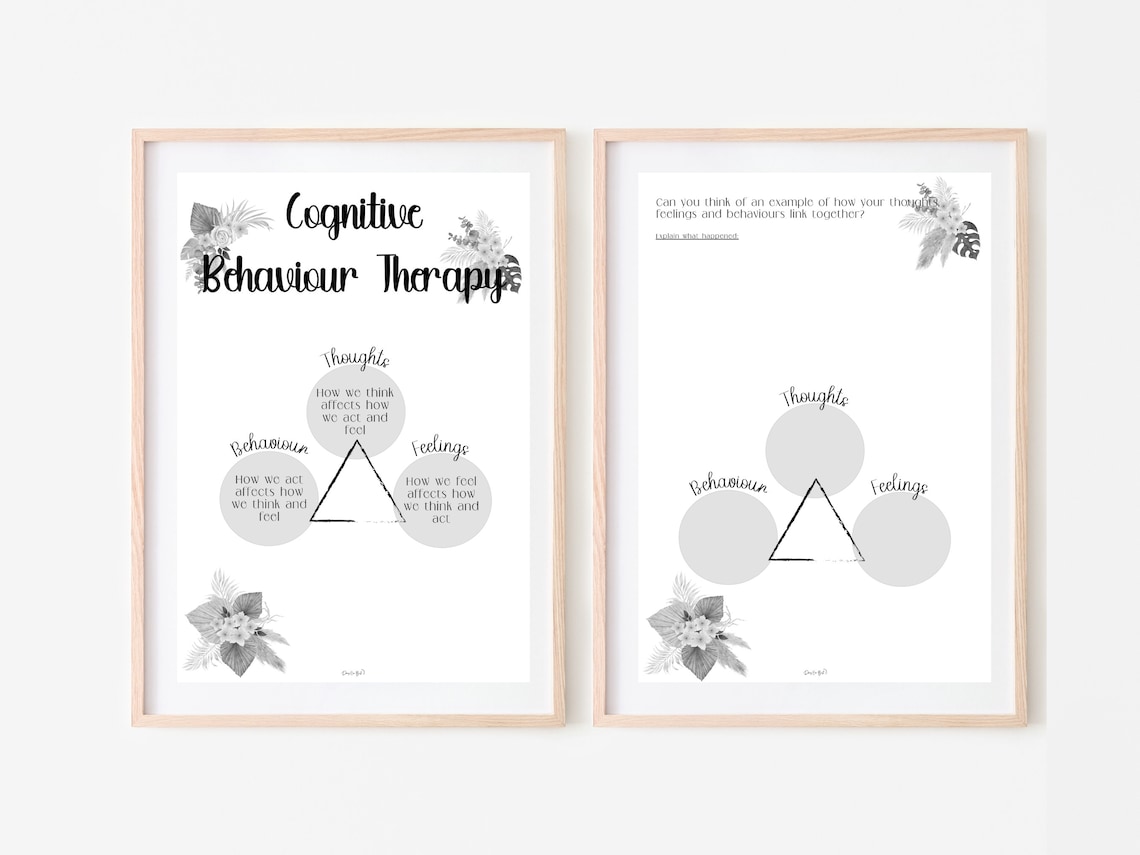 CBT Triangle Mental Health Printable Social Emotional Emotional ...