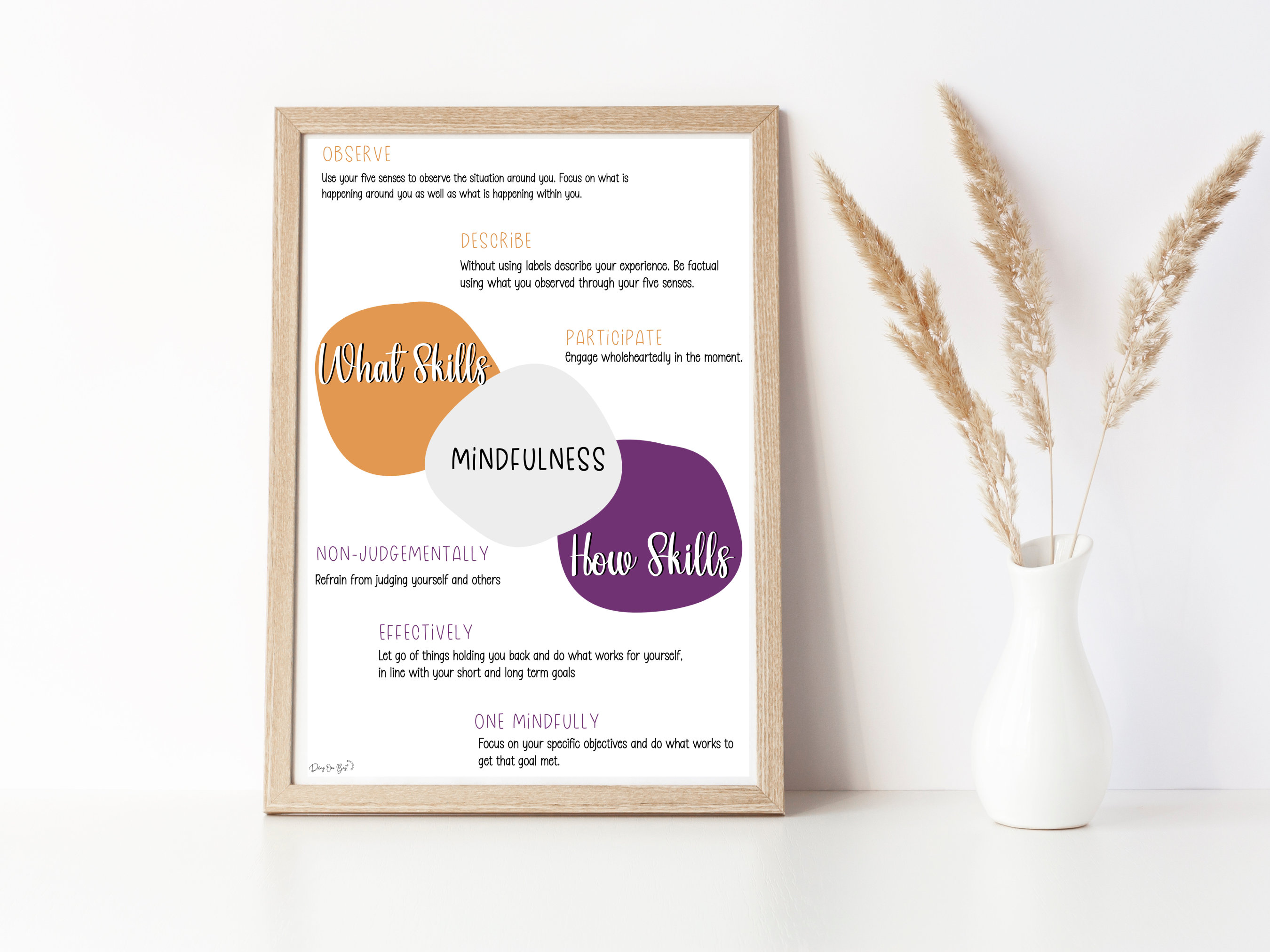 Wise Mind DBT DBT Skills Mindfulness Dialectical Behavior Therapy BPD ...