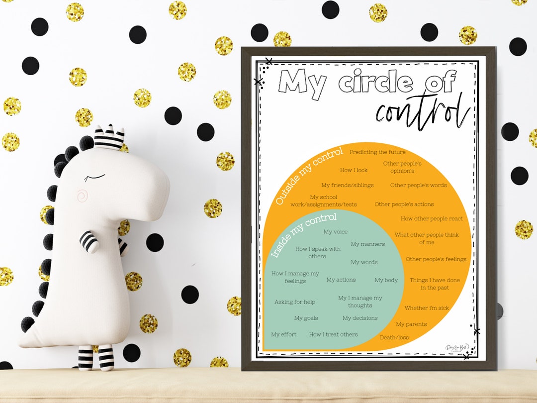 Circle of Control | Things I Can Control | Mental Health | Mental ...