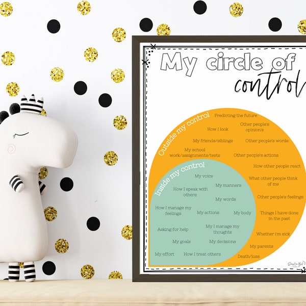 Circle of Control Printable - Etsy